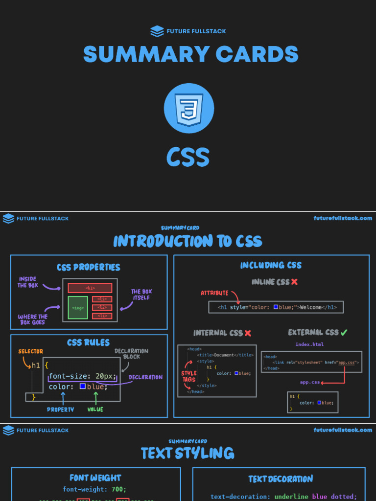 CSS Summary Cards | PDF | Publishing | Cascading Style Sheets
