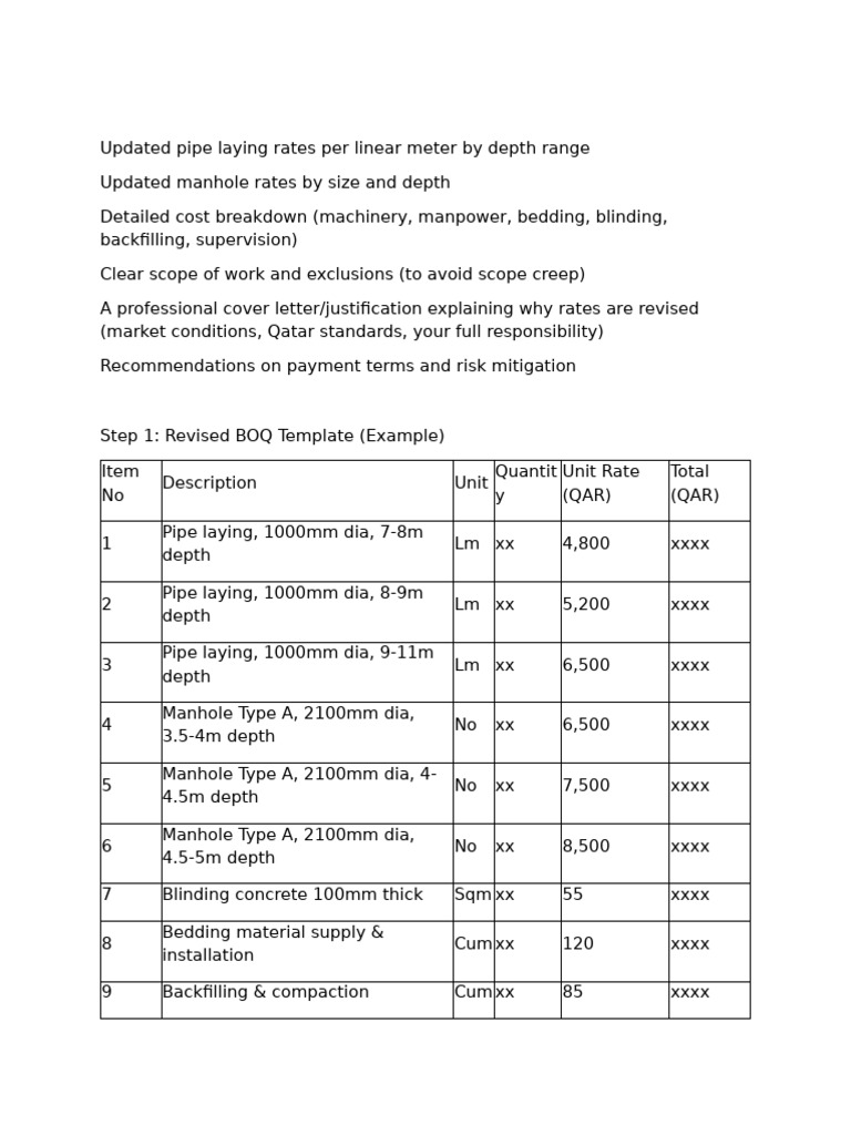 Updated Pipe Laying Rates Per Linear Meter by Depth Range | PDF