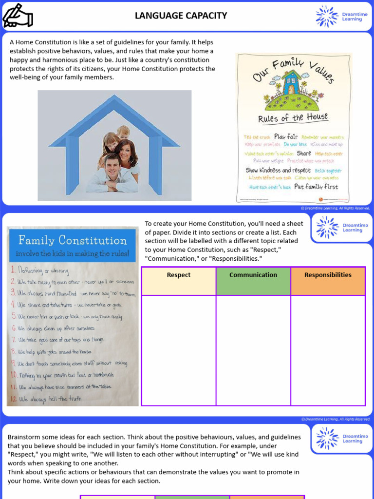 Create Your Family Home Constitution | PDF | Civilization | Communication