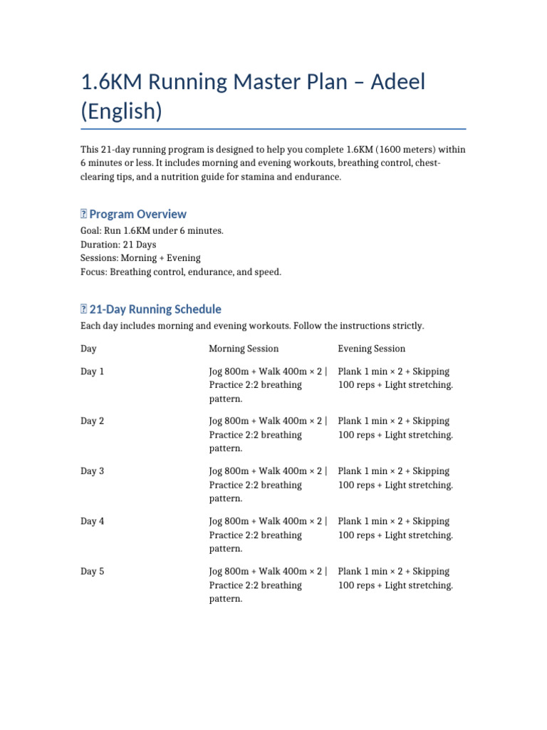 1.6KM Running Master Plan Adeel English | PDF | Breathing