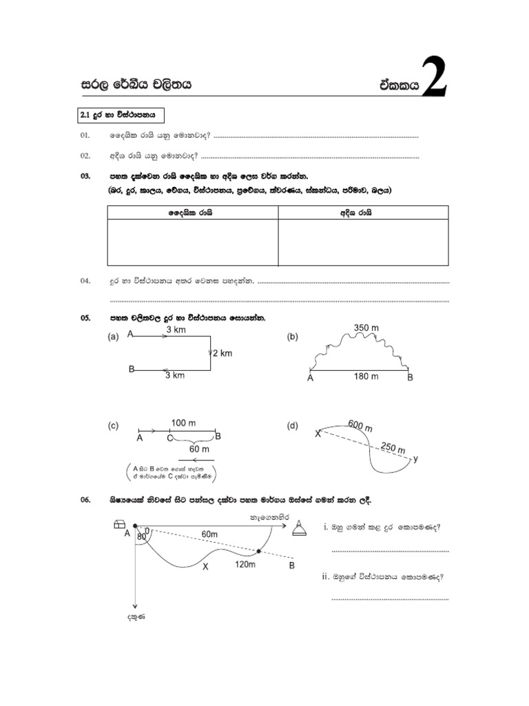 Phy GR 10 All Lessons | PDF