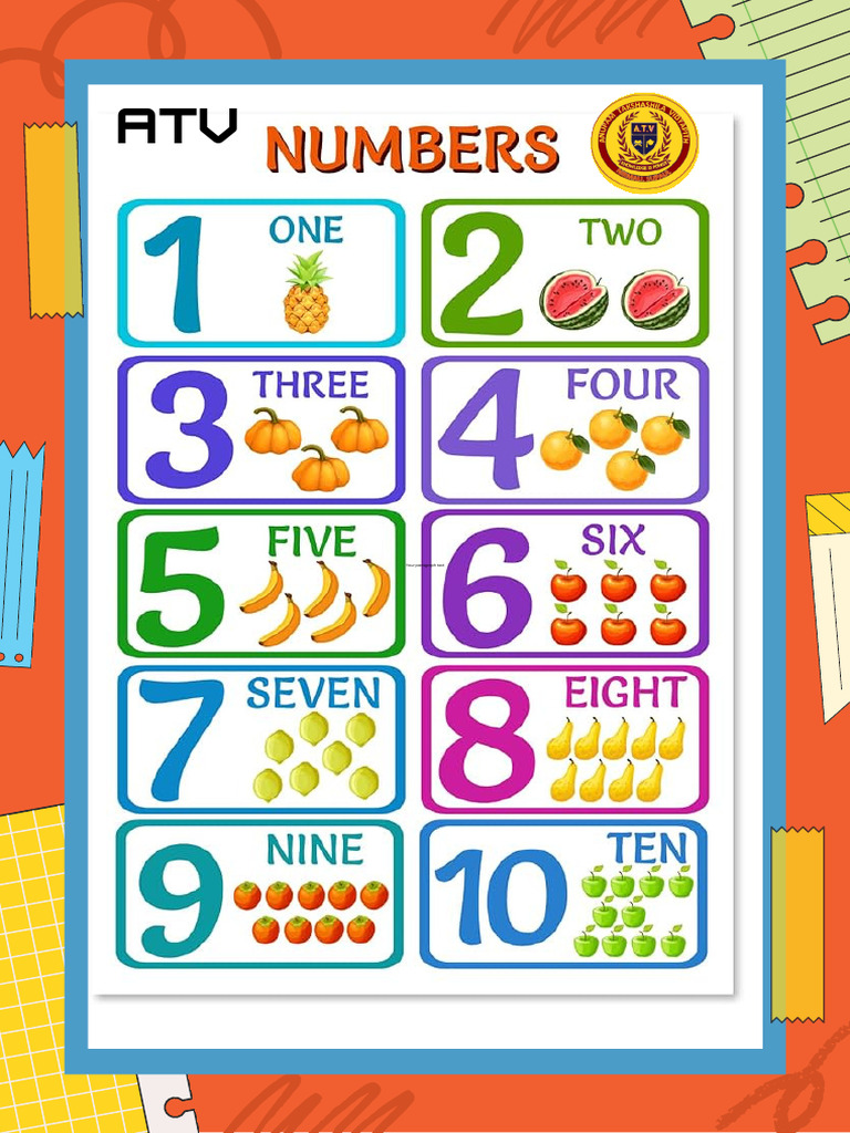 Orange Yellow Blue Illustrated Writing Workshop Poster | PDF
