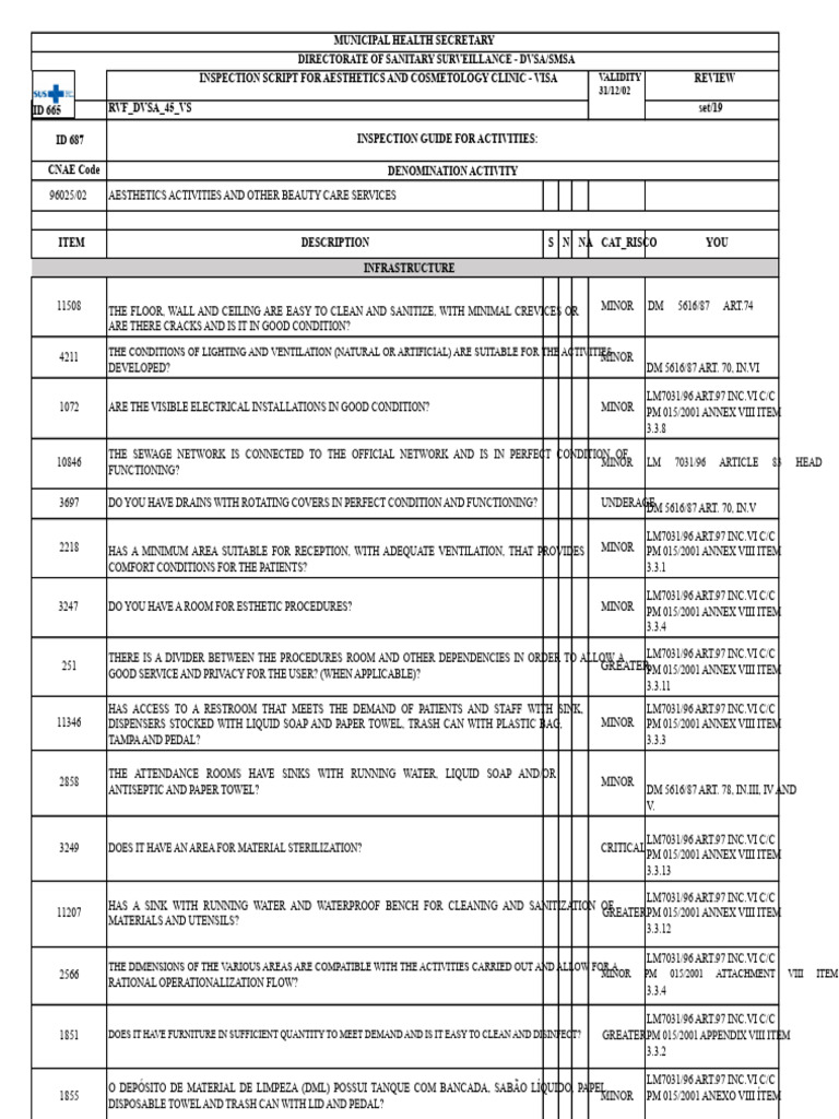 687aesthetic Clinic and Cosmetology Inspection Script - VISA | PDF ...