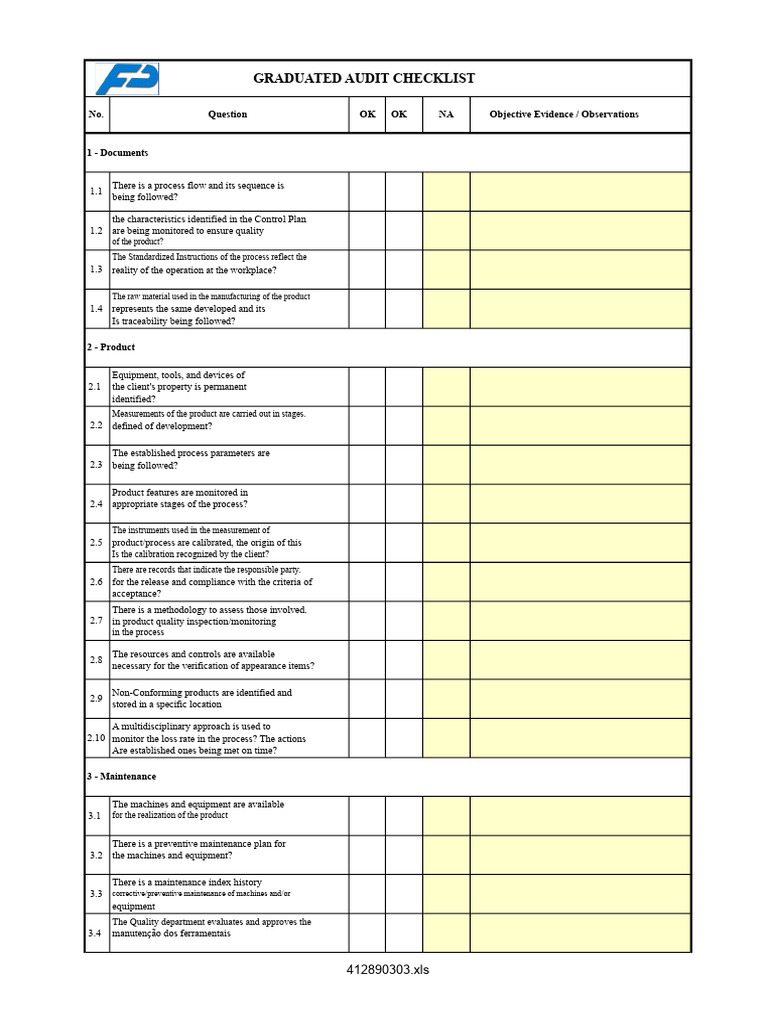 158220363-staged-audit | PDF | Calibration | Audit