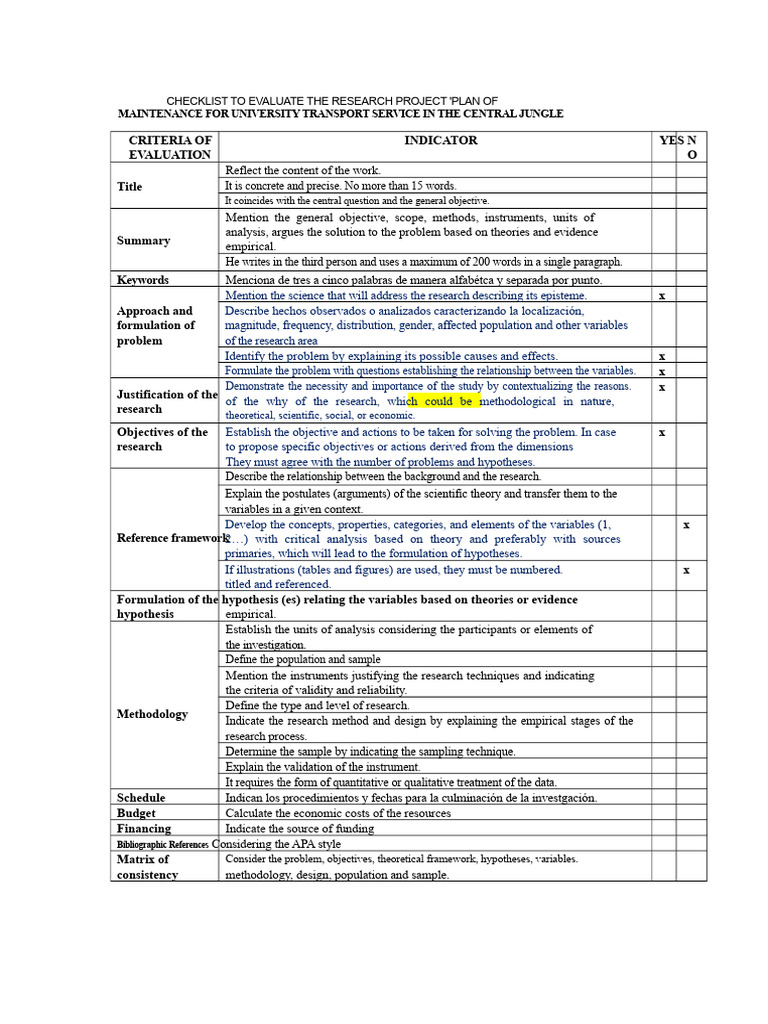 Research Project Evaluation Checklist | PDF | Methodology | Hypothesis