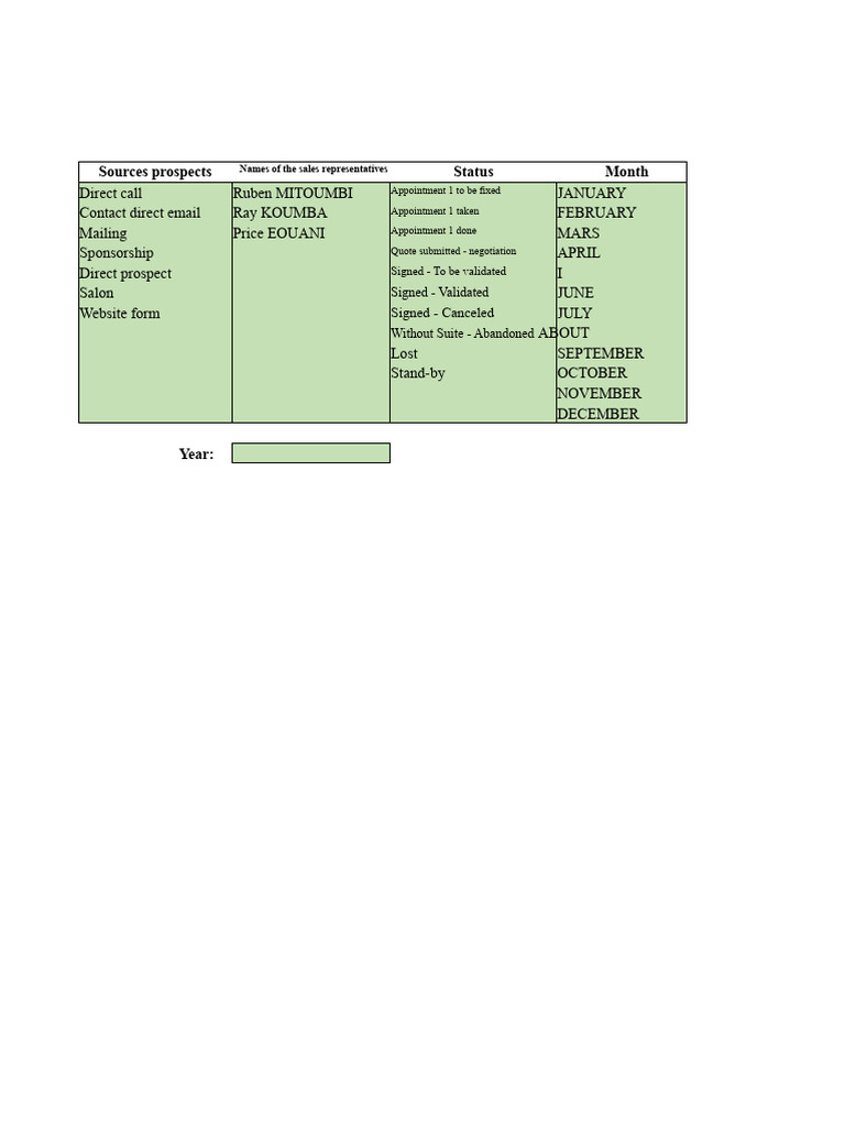 Commercial Tracking Table | PDF | Information And Communications Technology