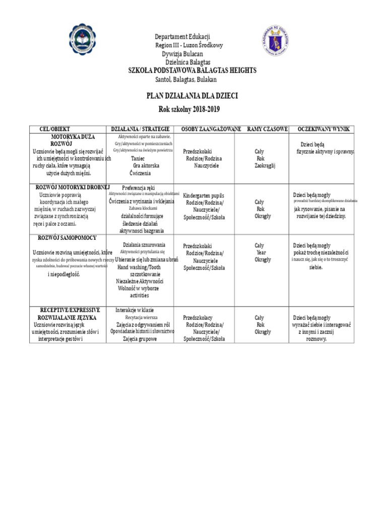 Kinder Action Plan | PDF