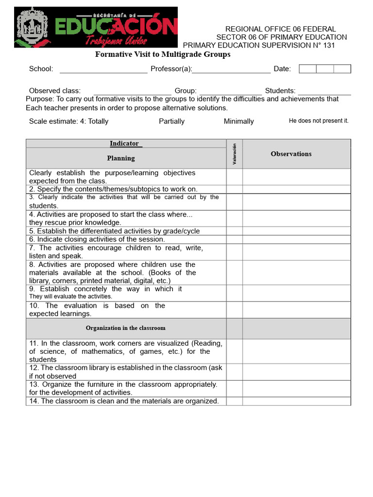 Class Observation Record With Indicators 2019 | PDF | Teachers | Learning