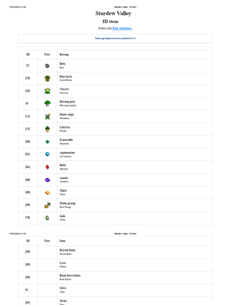 Stardew Valley - ID Item | PDF