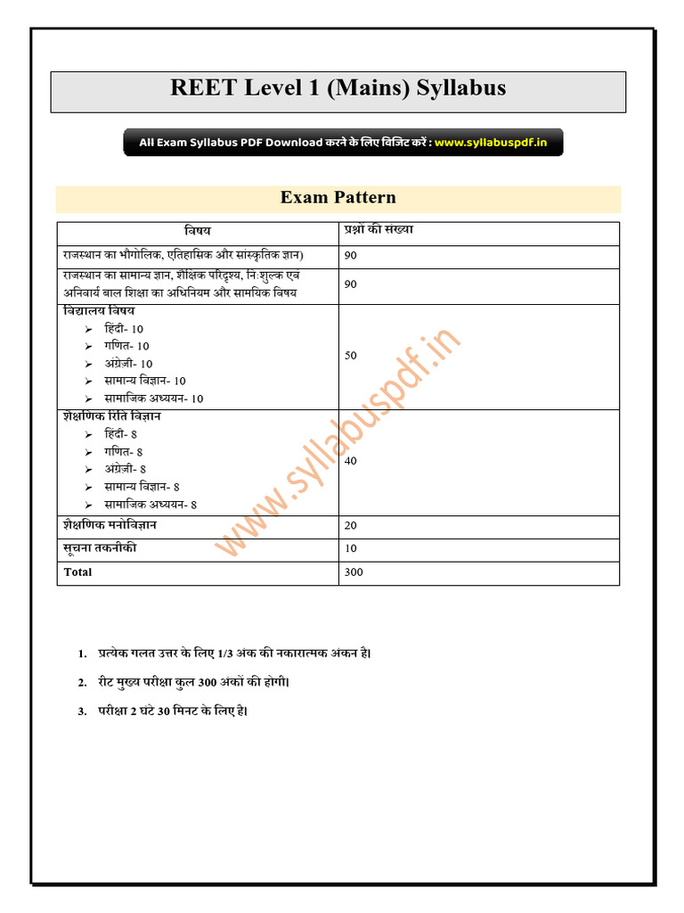 REET Mains Level 1 Exam Syllabus PDF | PDF