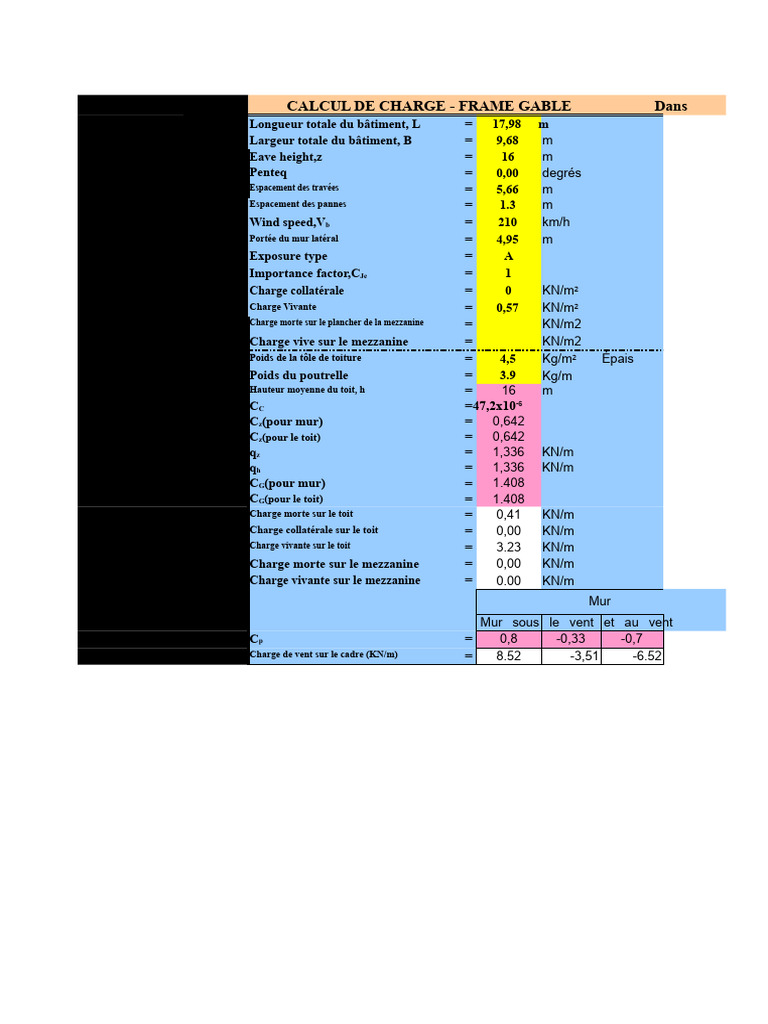 Calcul de charge pour structure gable | PDF