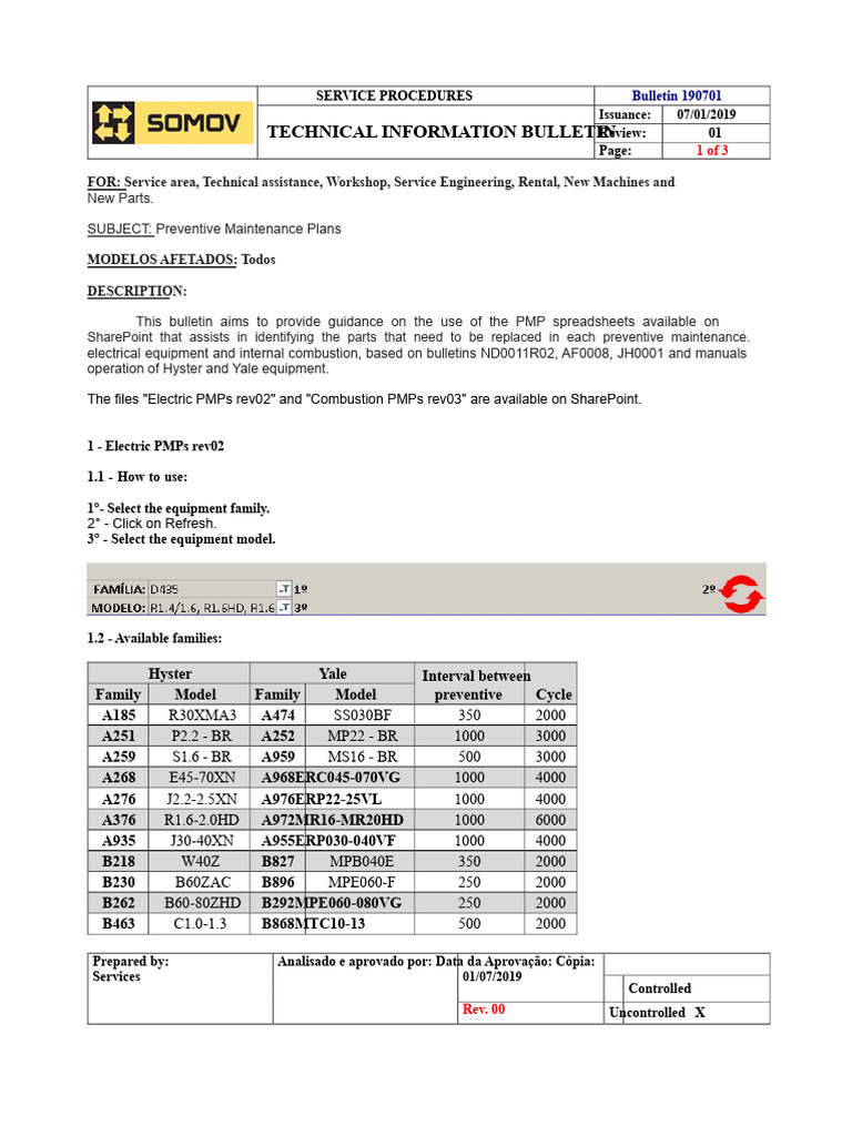 B190701 - Preventive Maintenance Plans. | PDF