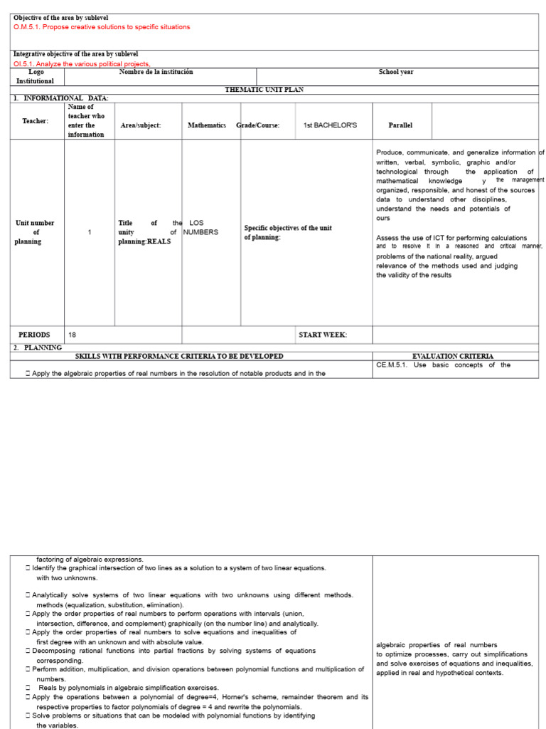Thematic Unit Plan - Mathematics - First Year of Baccalaureate | PDF ...