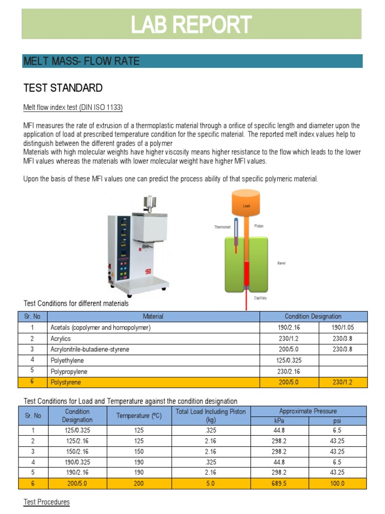 Melt Index Test | Polymers | Chemical Product Engineering