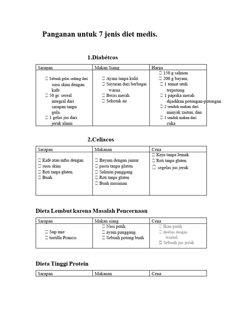 Nutrisi Untuk 7 Jenis Diet Medis | PDF