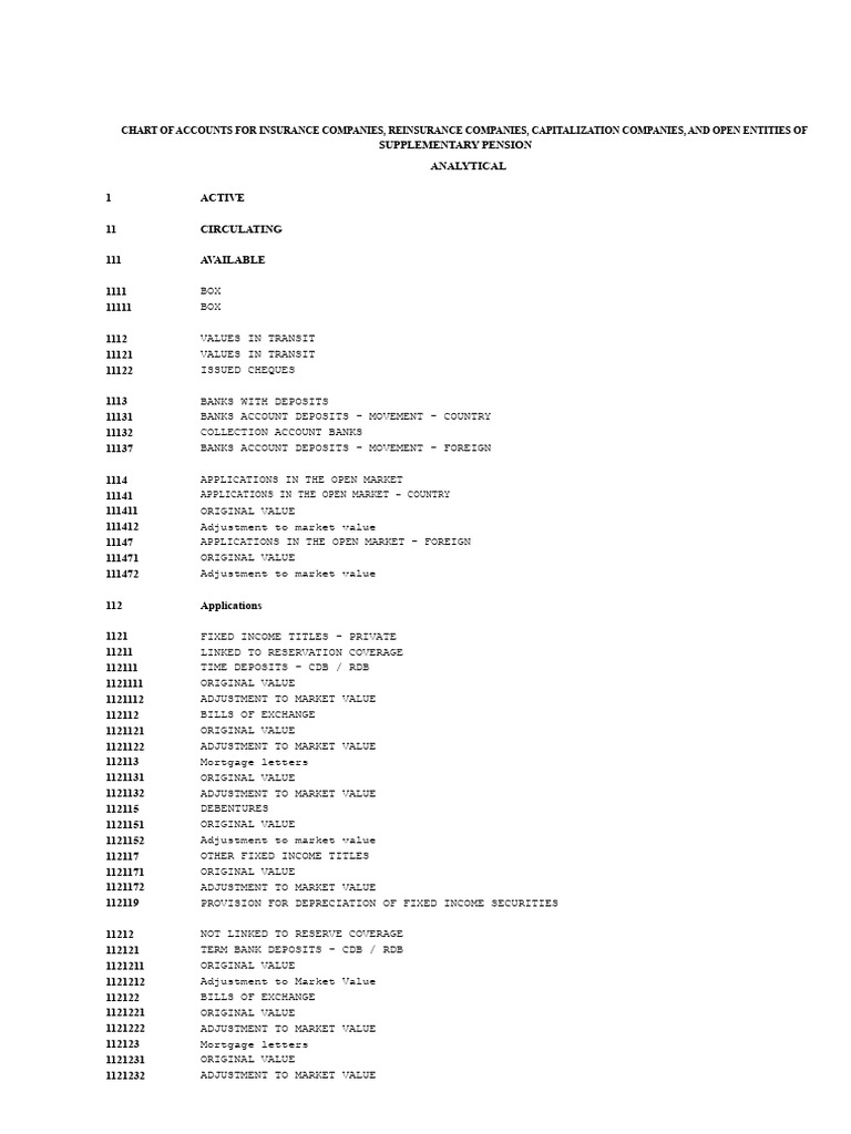 Chart of Accounts for Insurance Entities | PDF | Reinsurance | Insurance