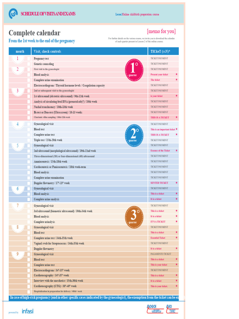 Lesson 2 Exam Calendar Short Trimesters Pregnancy | PDF | Maternal ...
