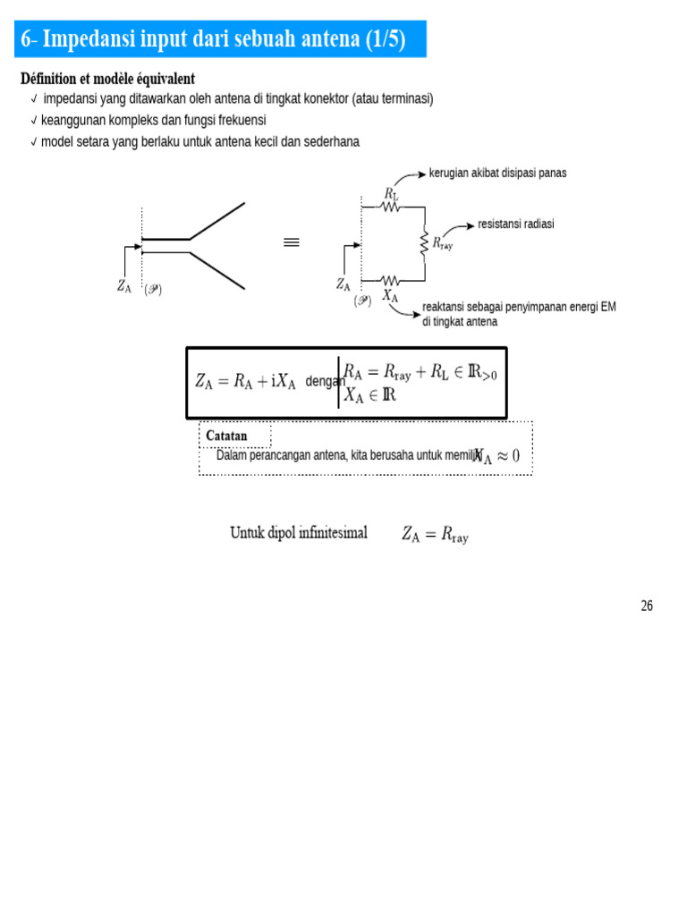 Impedansi Input Antena dan Efisiensinya | PDF