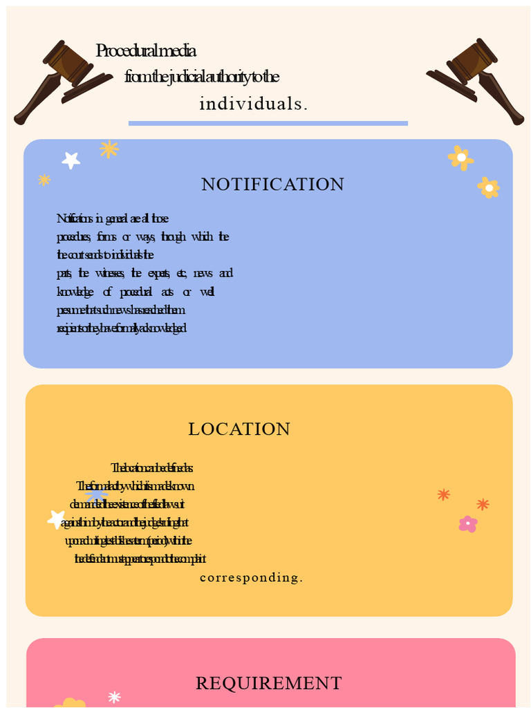 Procedural Communication Media, René Cristóbal | PDF