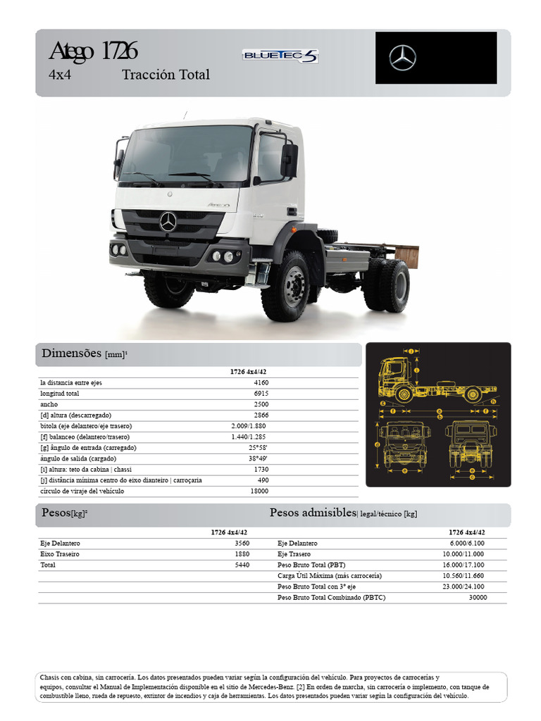 Atego 1726 4x4 Tracción Total B09916628 | PDF | Tracción en las cuatro ...