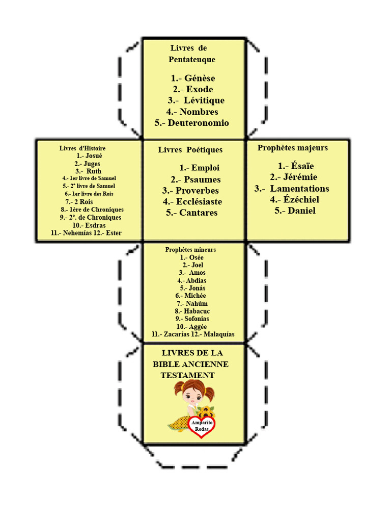 Cubes Des Livres de La Bible | PDF | Jean (apôtre) | Livres des Rois