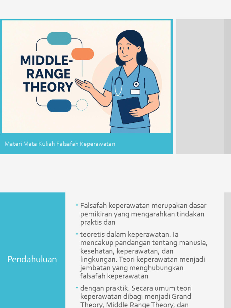 Falsafah dan Teori Keperawatan MRT | PDF