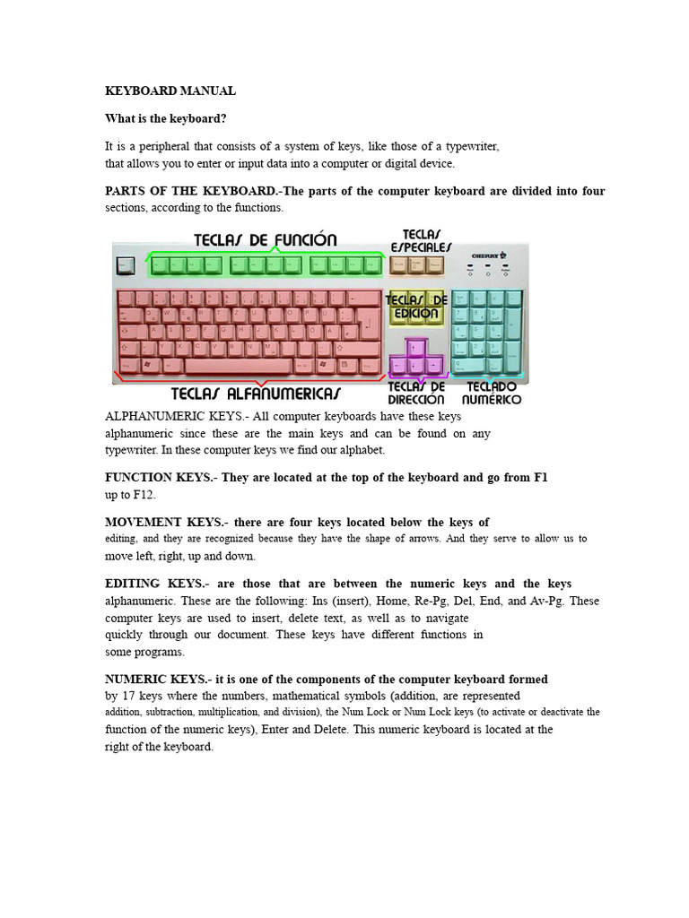 Keyboard Manual | PDF | Computer Keyboard | Ibm Pc Compatibles
