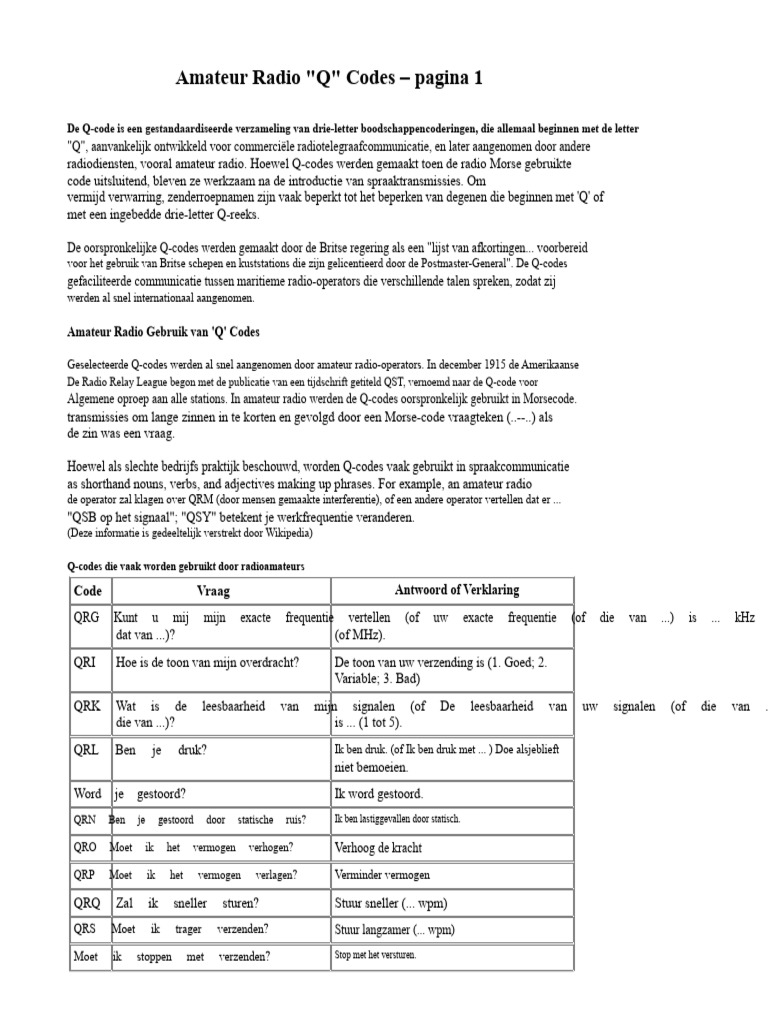 Amateur Radio Q-Codes | PDF