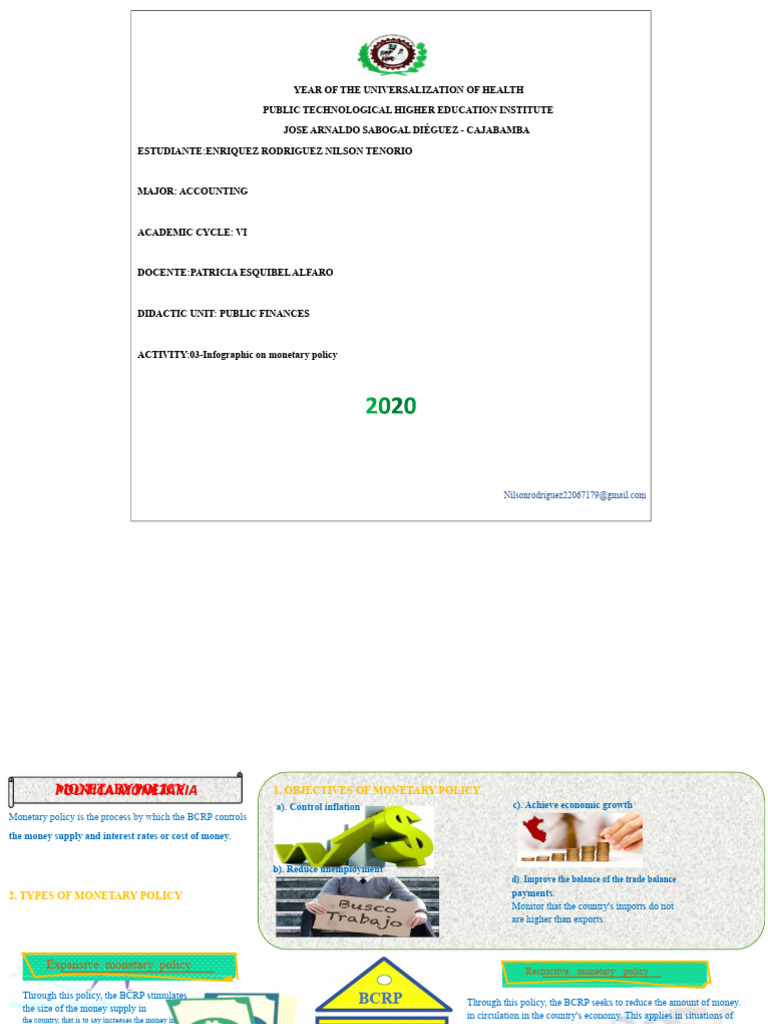 Monetary Policy Infographic PDF | PDF | Monetary Policy | Money