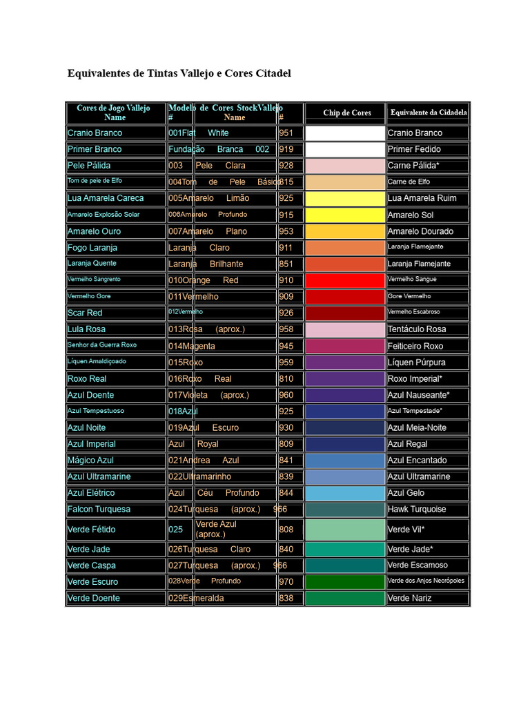 Equivalências de Cores Vallejo e Citadel | PDF | Vermelho | Cor
