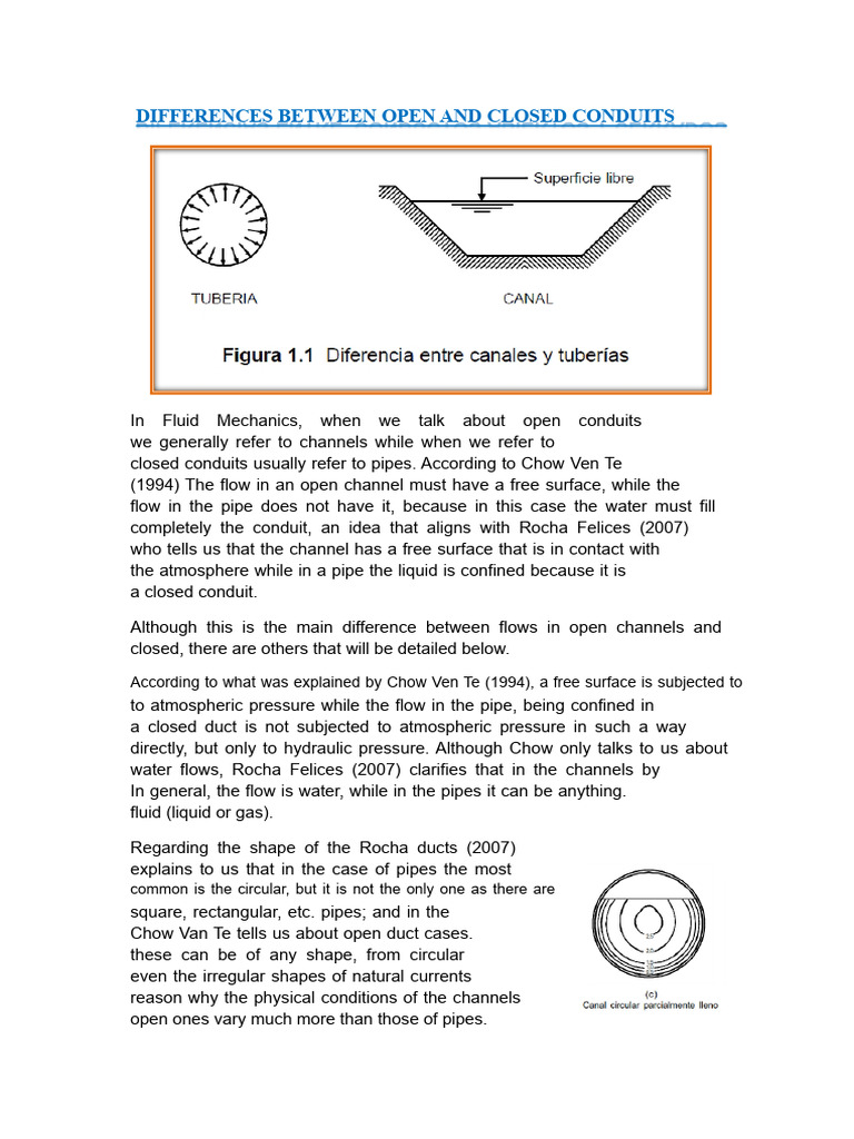 Open and Closed Ducts | PDF | Pressure | Fluid Dynamics