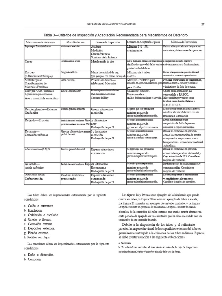Criterios de Aceptación Boiler (API 573) | PDF | Corrosión | Rieles