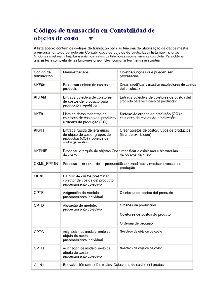 Códigos de Transacción en Contabilidad de Objetos de Costo | PDF ...