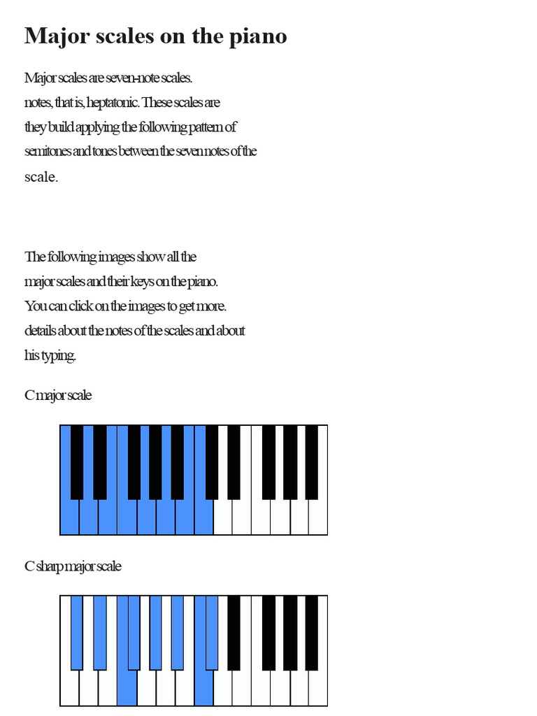 Piano Major Scales Explained | PDF