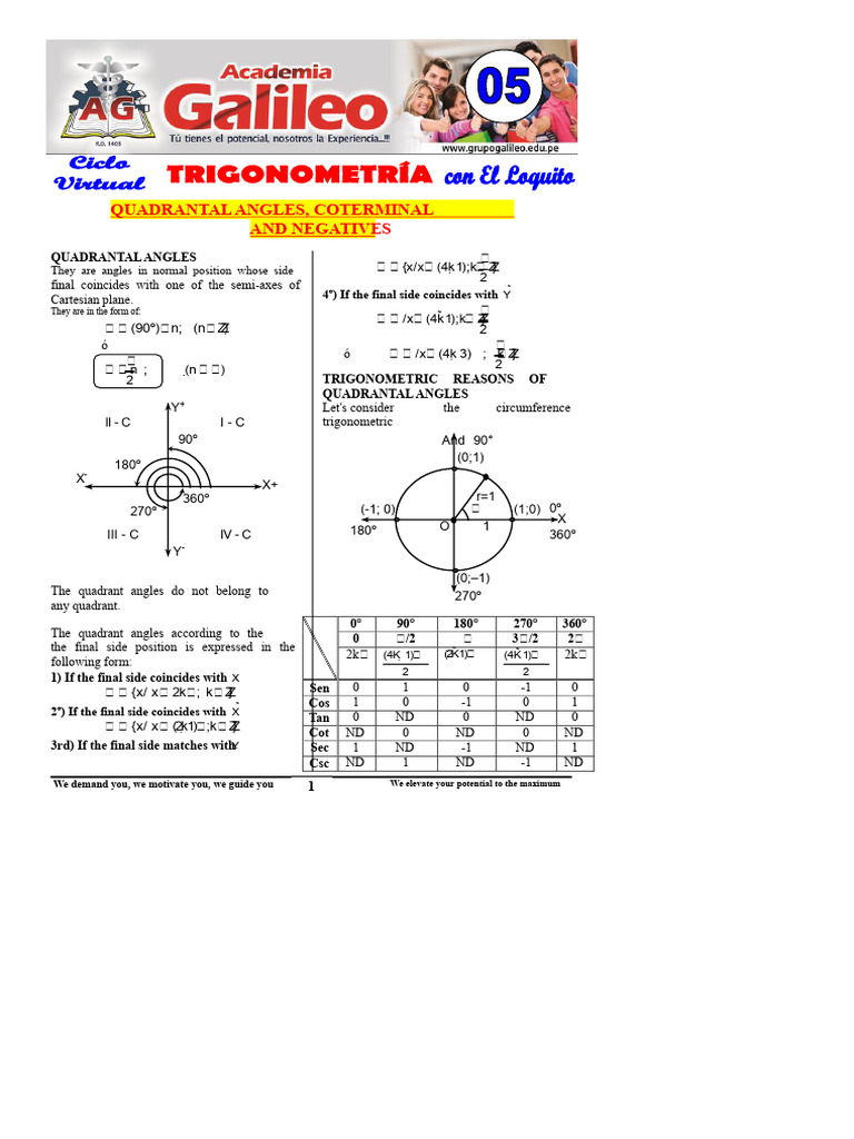 Quadrantal and Coterminal Angles Explained | PDF | Trigonometry ...