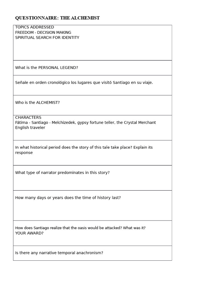 Analysis of "The Alchemist" Themes | PDF | Alchemy