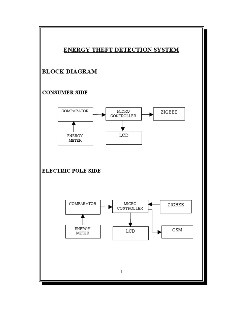 Energy Theft Detection System: Consumer Side | PDF | Microcontroller ...