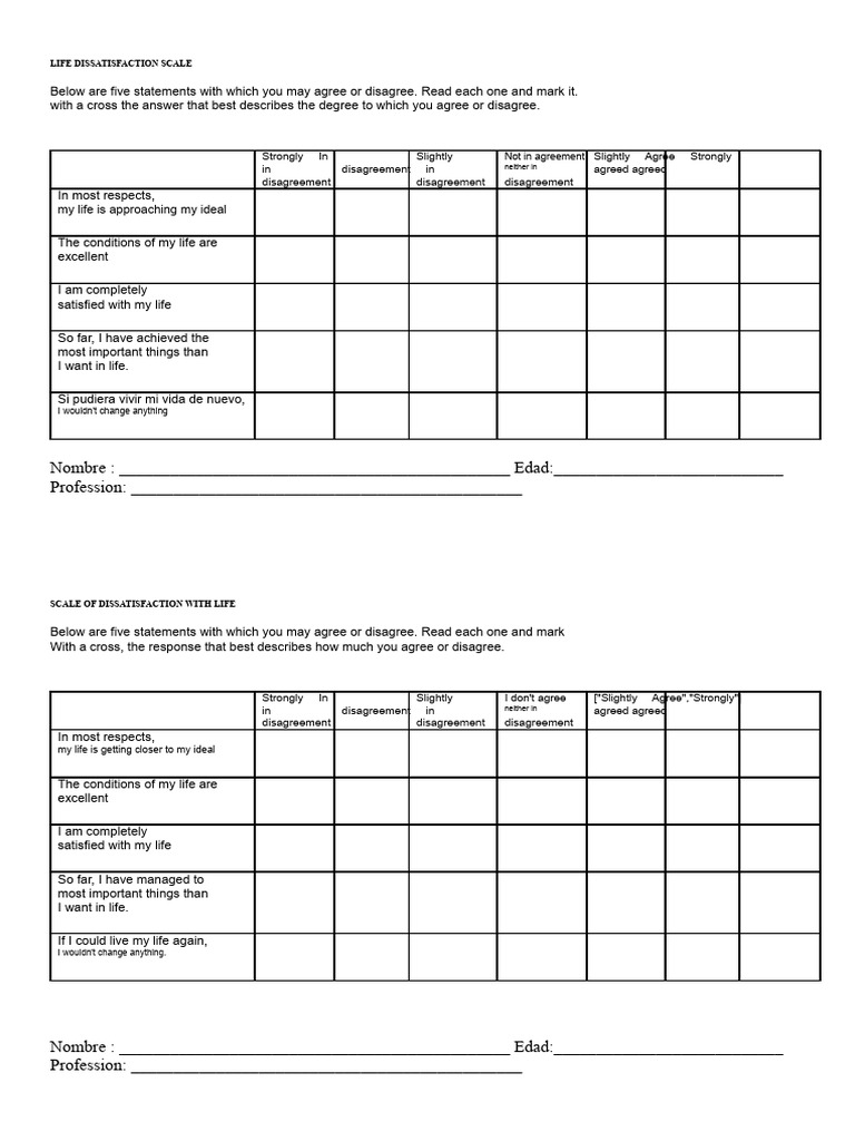 Life Dissatisfaction Scale Questionnaire | PDF | Behavioural Sciences ...