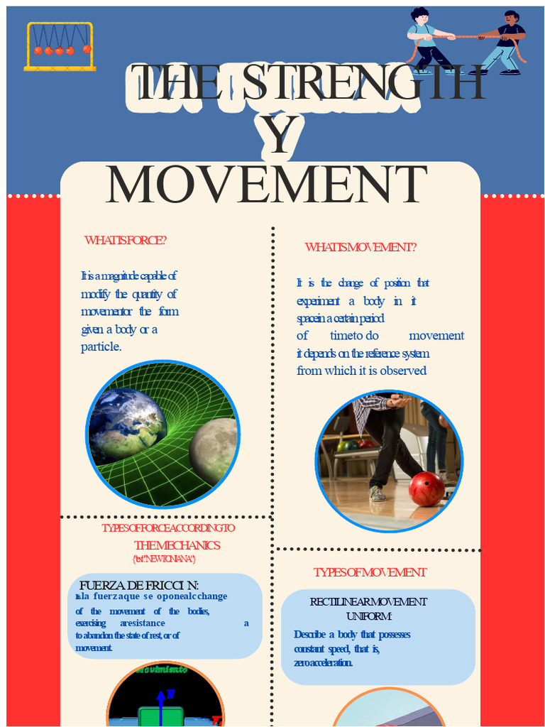 Infographic Movement and Force | PDF