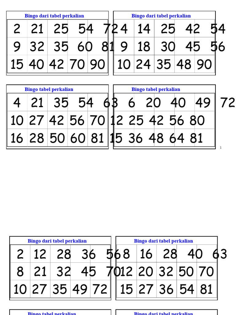 Bingo Dari Tabel Perkalian Kartu 02 | PDF