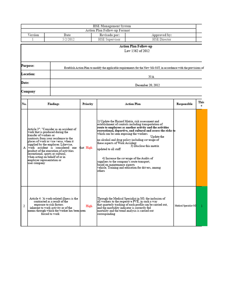HSE Action Plan Follow-up Template | PDF | Occupational Safety And ...
