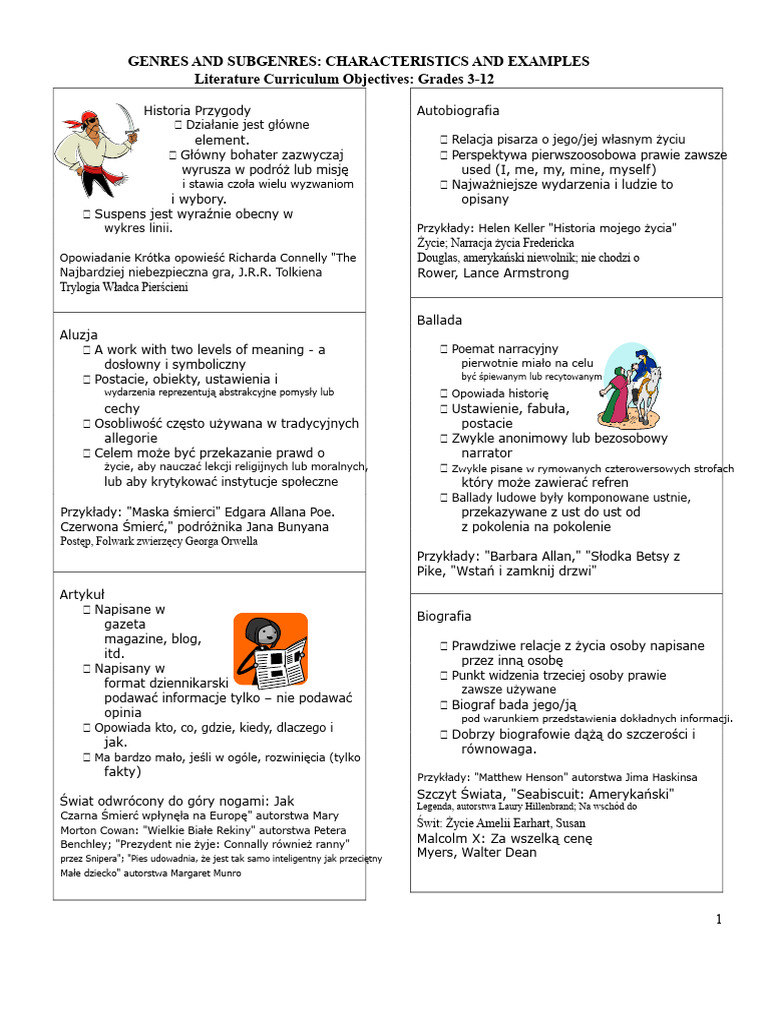 Genry I Podgenry - Cechy I Przykłady PDF | PDF