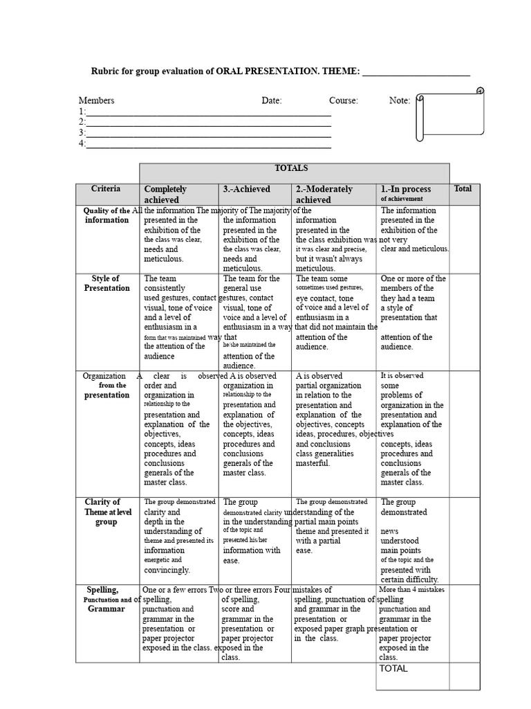 Rubric For Evaluating A Expository Class | PDF | Rubric (Academic ...