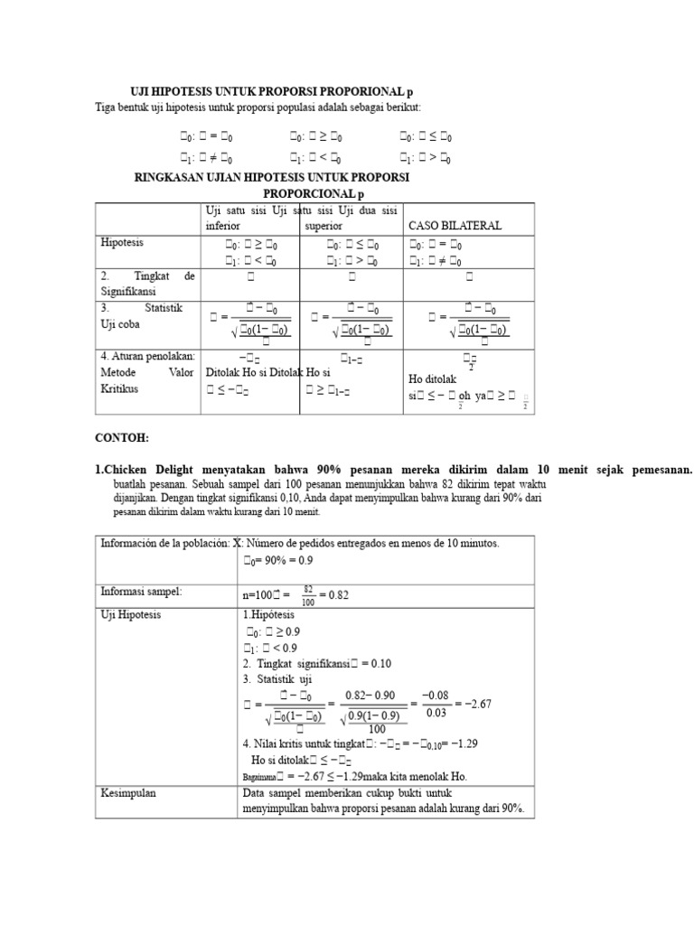 Uji Hipotesis Proporsi Populasi | PDF