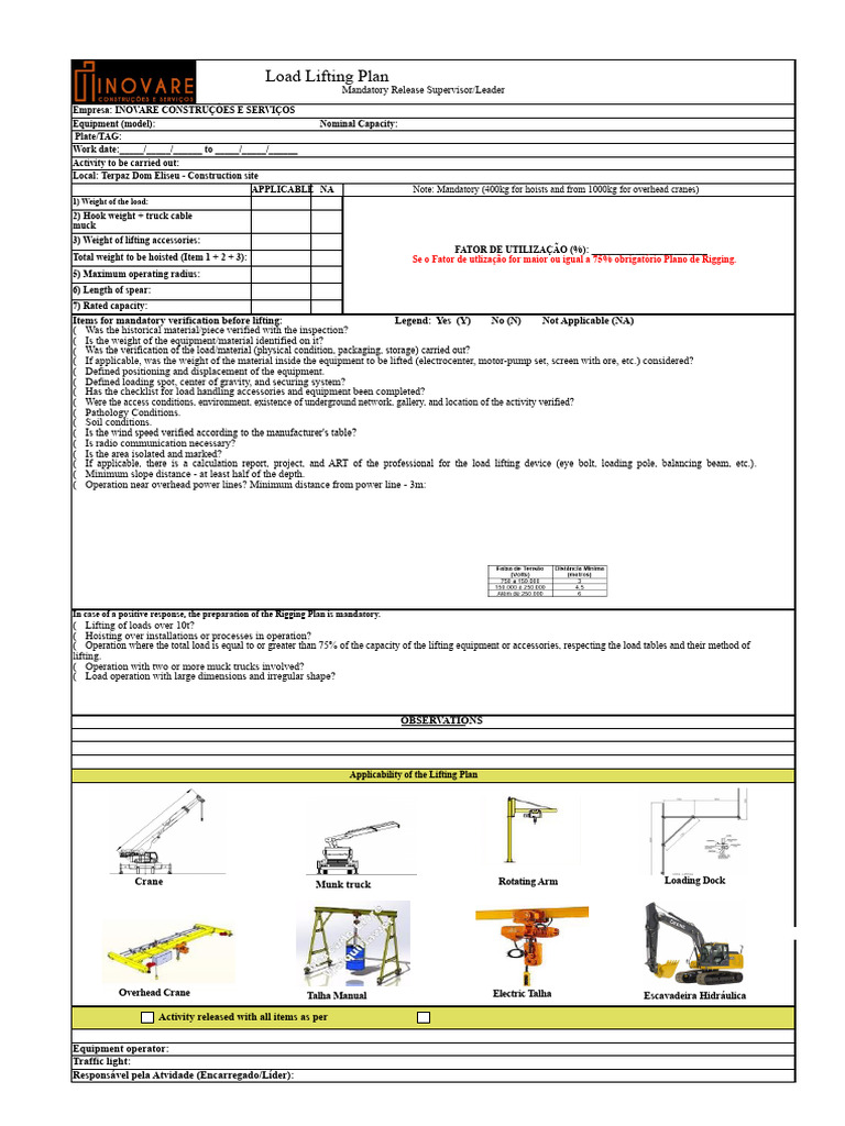Load Lifting Plan | PDF | Crane (Machine)