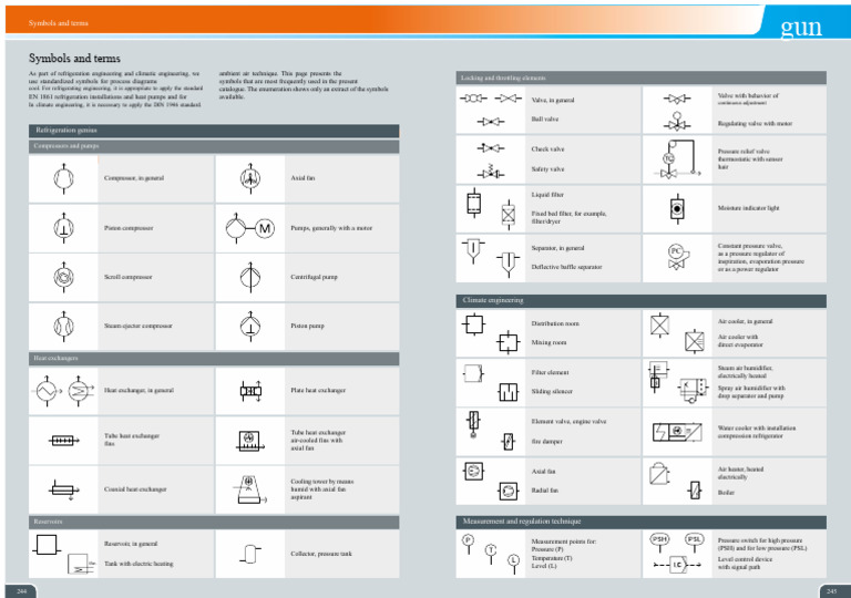 Symbols Terms Refrig Air Con - English | PDF | Heat Exchanger | Pump
