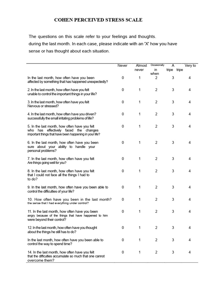 Cohen Perceived Stress Scale Overview | PDF | Psychology ...