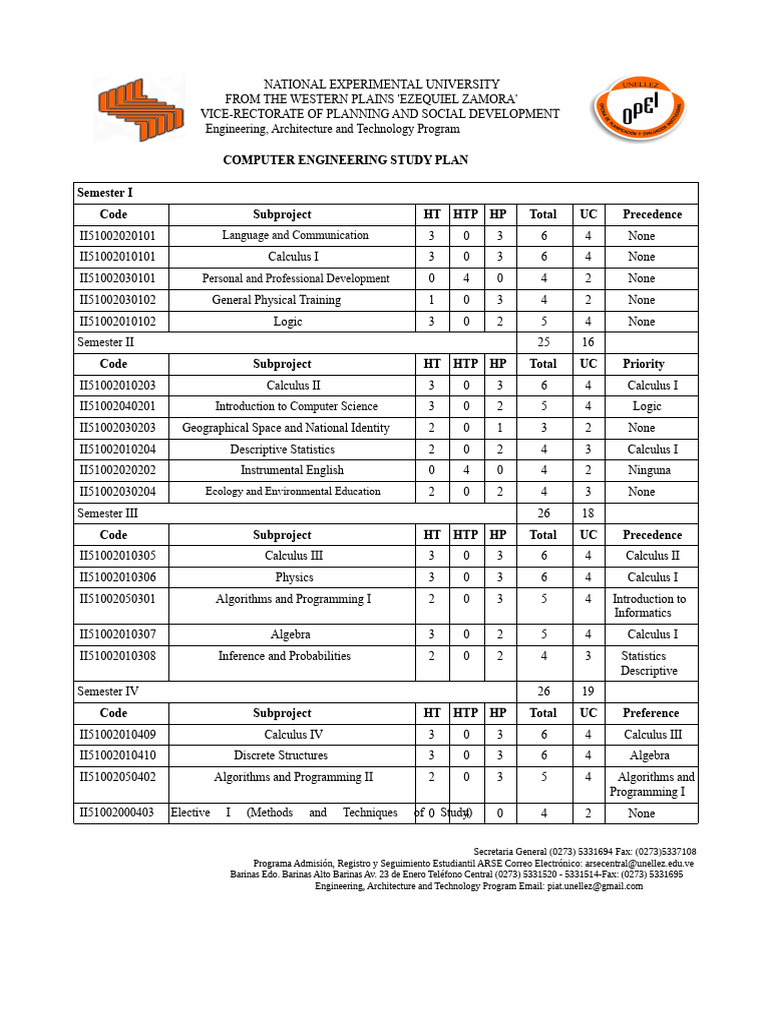 Study Plan Computer Science PDF | PDF | Computing | Science