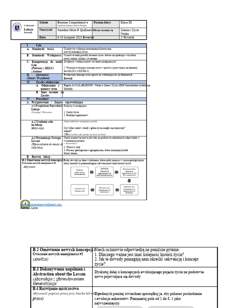 ELS - DLL - Module 1 - Ewolucyjna Koncepcja Życia Oparta Na ...