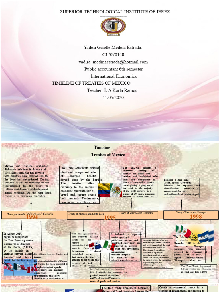 Timeline of Mexico's Trade Treaties | PDF | Free Trade | Trade Agreements